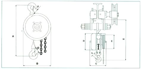 Indef Chain Pulley Blocks Triple Gear Chain Pulley Block Triple Spur