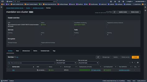 💡 Provisionando Infraestrutura Com Terraform E Otimizando Custos No Ecs
