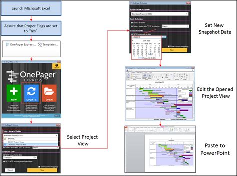 adding a snapshot onepager express onepager documentation
