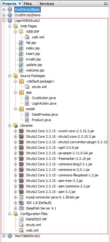 Demo Crud Create Reader Update Delete In Struts 2 Framework Jdbc ~ Thế Giới Giải Mã