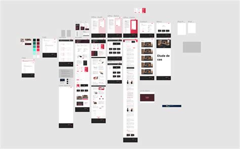 Réussir votre maquette de site web en 4 étapes Le guide complet
