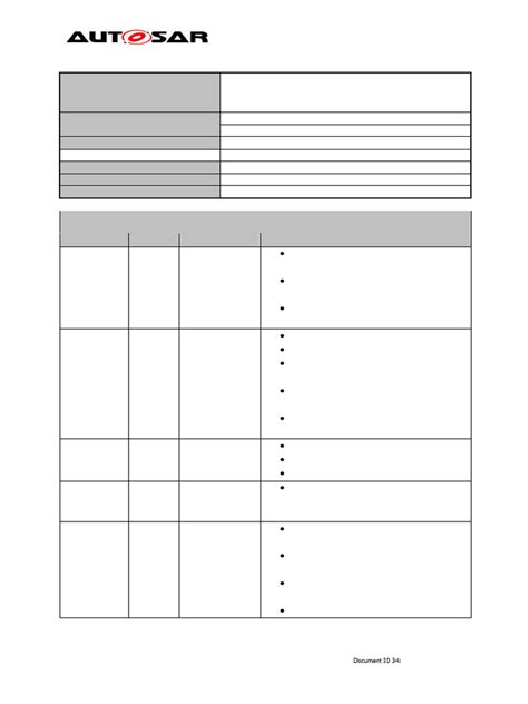 Autosar Sws Os Pdf Operating System Specification Technical