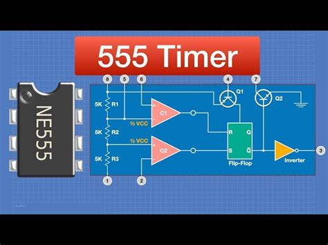 Free Video Using The 555 Timer From Dronebot Workshop Class Central