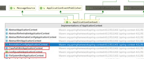 Spring Applicationcontext 的三个常用实现类区别与选择classpathxmlapplicationcontext