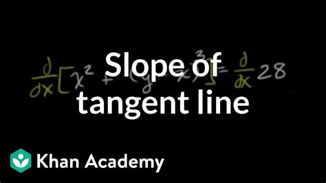 Worked Example Evaluating Derivative With Implicit Differentiation Ap Calculus Ab Khan