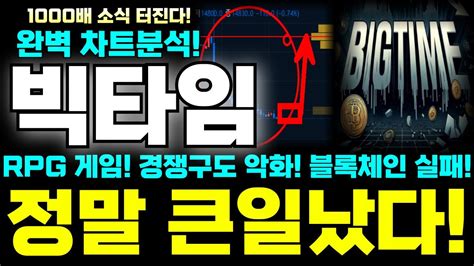 빅타임 코인전망 완벽 차트분석 Rpg게임 경쟁구도 악화 블록체인 실패 정말 큰일났다 빠르게 확인 하세요 빅타임 빅타임코인 빅타임코인전망 Youtube