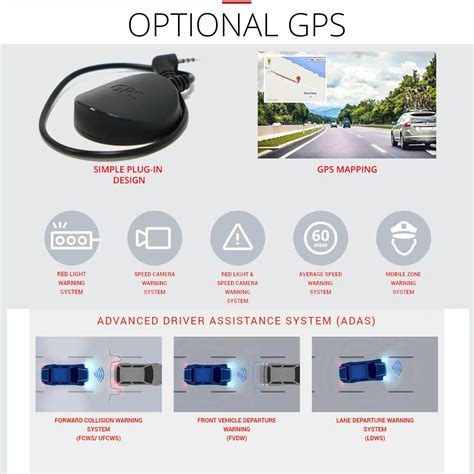 Thinkware Dash Cam F200 Pro Thinkware Dash Cam Uk