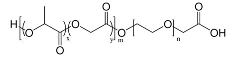 Polylactic Co Glycolic Acid Plga Sigma Aldrich