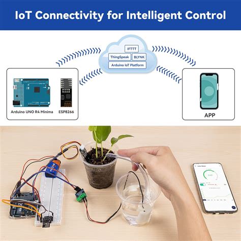 Mua SunFounder Ultimate Sensor Kit With Original Arduino Uno R4 Minima