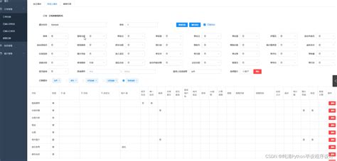 java日租房管理系统 开题 源码 csdn博客