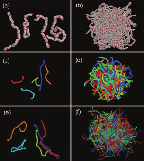 Snapshots Of Equilibrium Configurations From Atomistic A And B