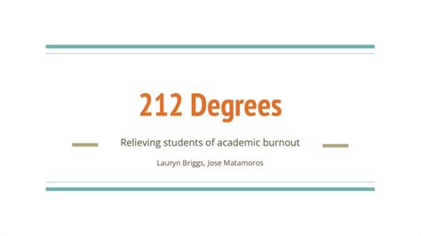 Dmi Program Txst Lauryn Briggs