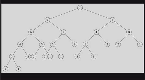 Tikz Pgf Binary Nodes Overlapping At Level Tex Latex Stack Exchange