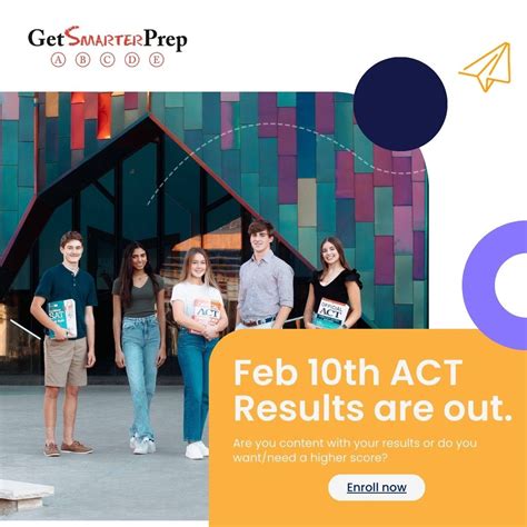 Testresults Actprep Collegeprep Testprep Tutors Scholarships