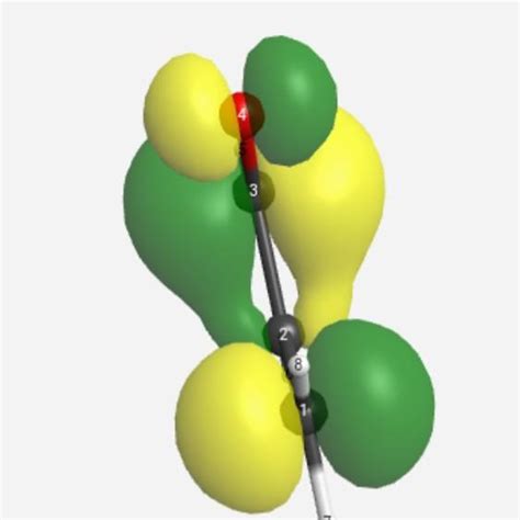 Solved Label All Nodes And Regions Of Highest And Lowest