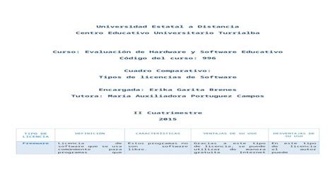 Tabla Comparativa Sobre Tipos De Licencias De Software Erika Garita