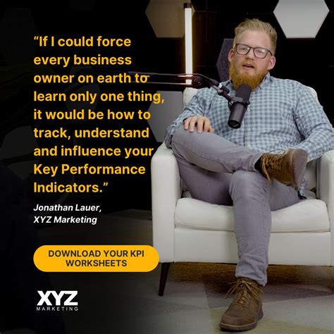 These Metrics Are Your Compass Guiding Strategic Decisions And Driving