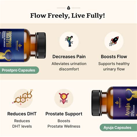 Ayurvedic Prostpro Package For Bph And Prostate Relief Dharishah Ayurveda