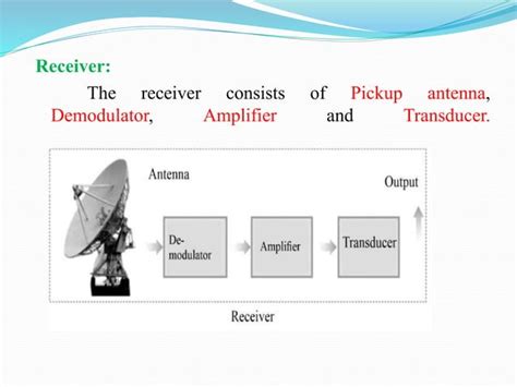 ANALOG AND DIGITAL COMMUNICATION Pptx