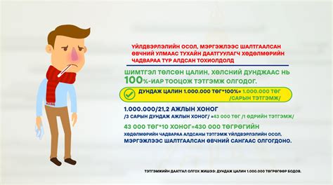 Хөдөлмөрийн чадвар түр Нийгмийн даатгалын ерөнхий газар Facebook