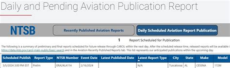 Ntsb Aviation Accident Investigation Airplane Crash Analysis Edt