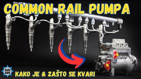 Common Rail Pumpa Kod Dizel Motora 6 Simptoma Kvara Uzroci YouTube