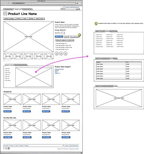 E Commerce UX Wireframes On Behance Web Development Design Wireframe App Design