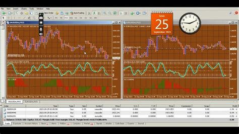 Momen Treding Part 6 Xauusd And Eurusd Mt4 Youtube