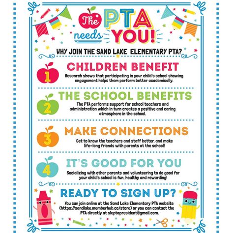 Dear Stingray Families Our Pta Sand Lake Elementary Pta