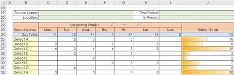 Check Sheet Template And How To Use It【excel Template】 業務改善＋it