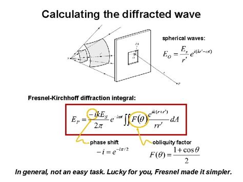 Diffraction Geometrical Optics I Light Cant Turn A