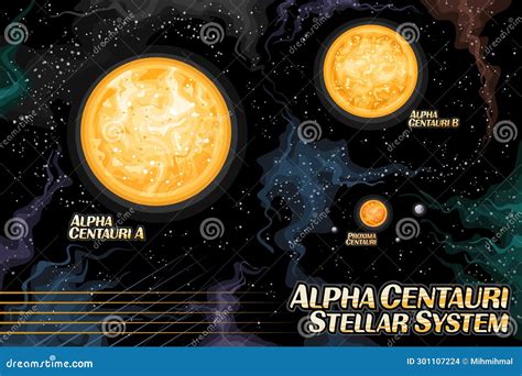 Vector Illustration Of Alpha Centauri Stellar System Stock Vector Illustration Of Exoplanet