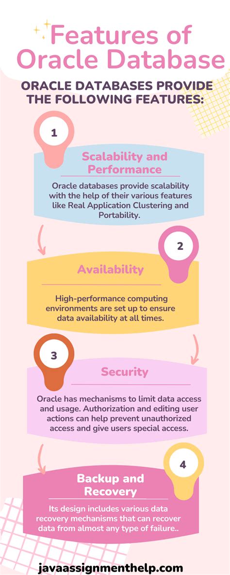 features of oracle database r statisticszone