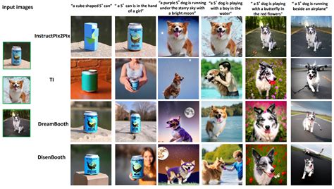 Disenbooth Identity Preserving Disentangled Tuning For Subject Driven