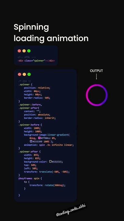 Css Spining Animation 🚀🚀🚀🚀 Css Htmlcss Html5css3 Csstips