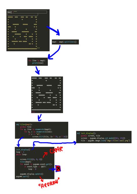 Platform Game In Detail Part1 Python Programming