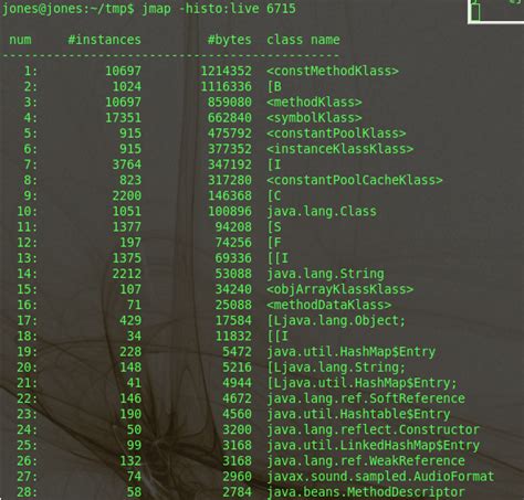 Jvm监控工具介绍 Stone2083 Blogjava