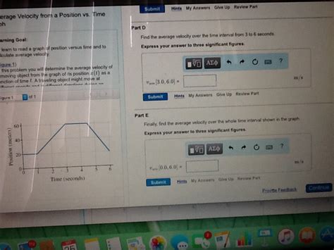 Solved Find The Average Velocity Over The Time Interval From