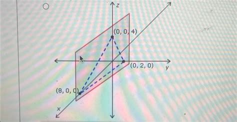 Solved Identify The Graph Of The Linear Equation 4x2yz8