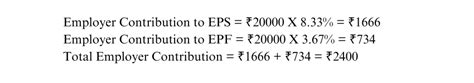 Pf Calculation Formula What It Is And How To Calculate