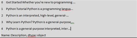 Analysis Of Data Using Nlp And Python I2tutorials