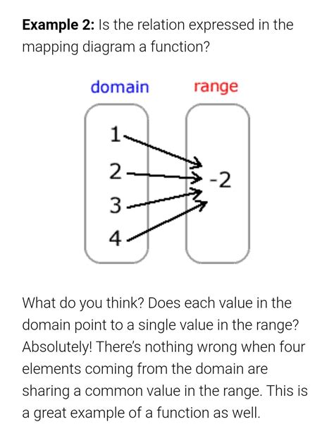 Define Relation Function Domain Range With Example