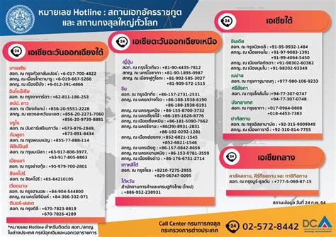 the vba consulting group llc