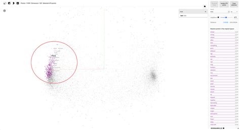 Nlp Ve Embedding Tensorflow Hub Nedir By Kaan Bıçakcı Machine