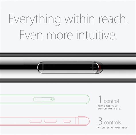 iPhone 6S概念设计曝光 设计灵感来自于Apple Watch 雷峰网