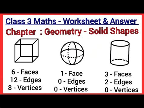 Geometry Shapes Worksheets
