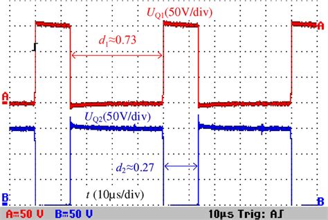 PWM Voltages Of Power Semiconductors Q And Q Download