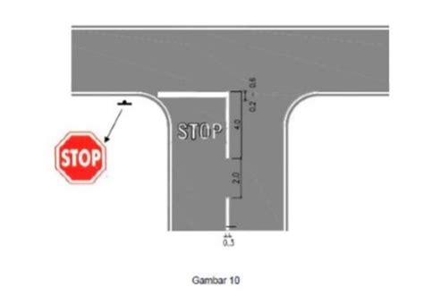 Biasa Dijumpai Di Perempatan Ternyata Ini Fungsi Marka Melintang Garis