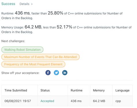 1801 number of orders in the backlog kickstart coding