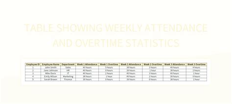 Table Showing Weekly Attendance And Overtime Statistics Excel Template